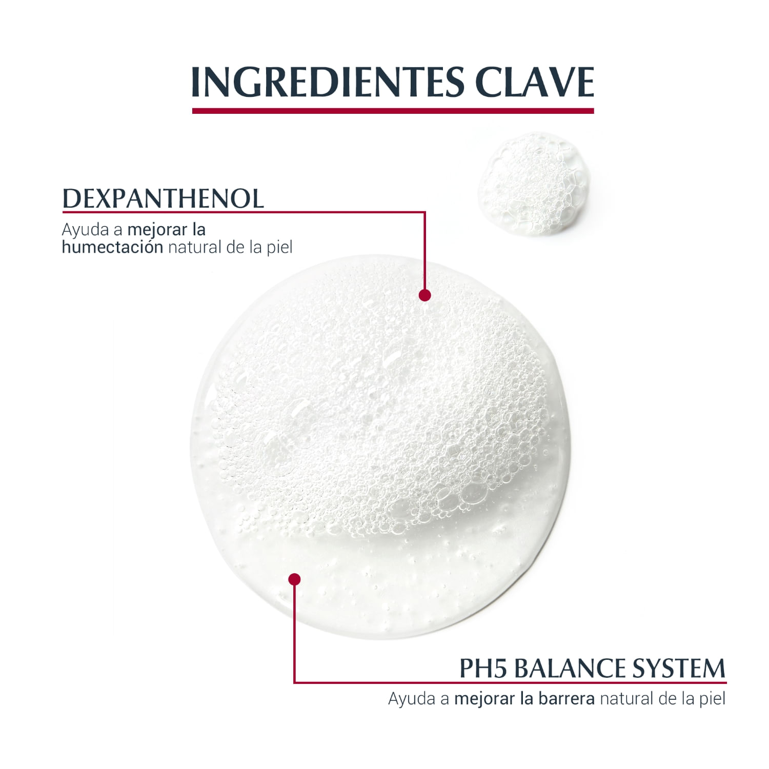 Eucerin pH5 Syndet Gel Limpiador 400 ml Precio + Delivery Gratis