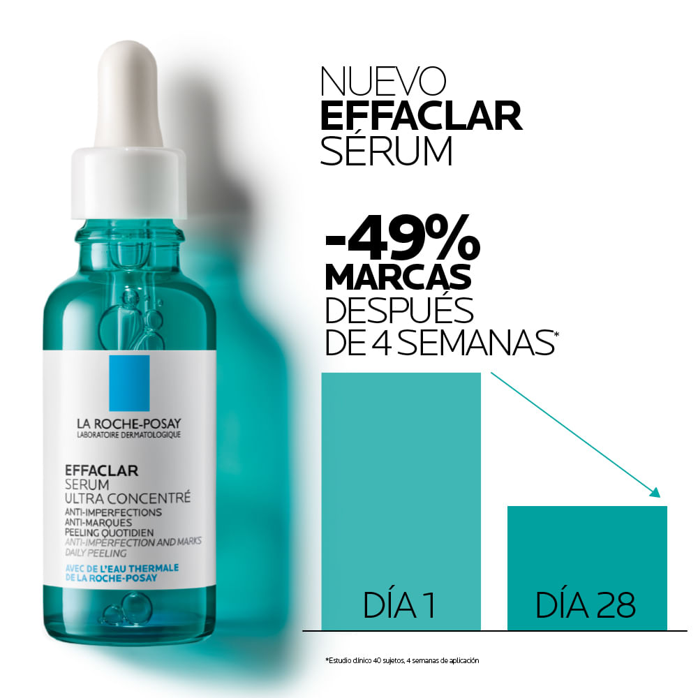La Roche Posay Effaclar Serum Ultra 30 ml Precio + Delivery Gratis